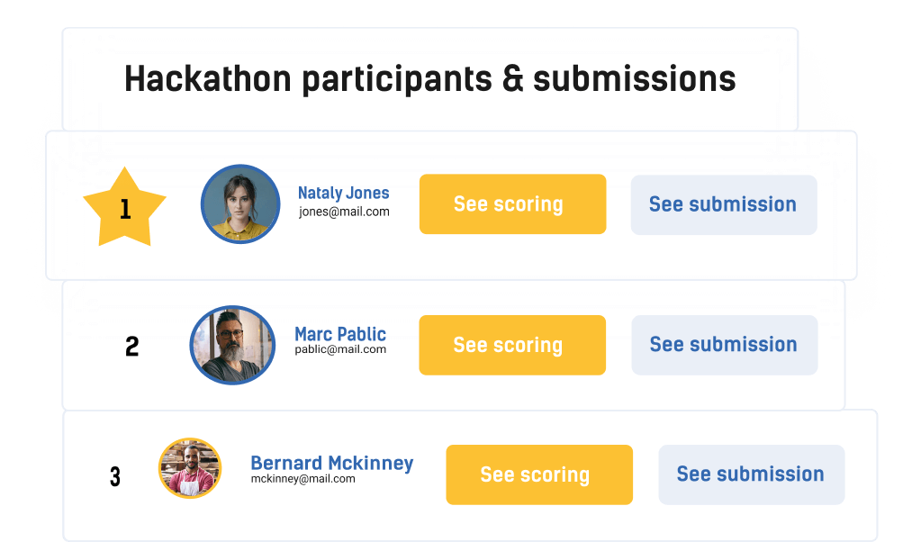 Run outstanding hackathons. Attract & hire top tech talent. | ChallengeRocket.com