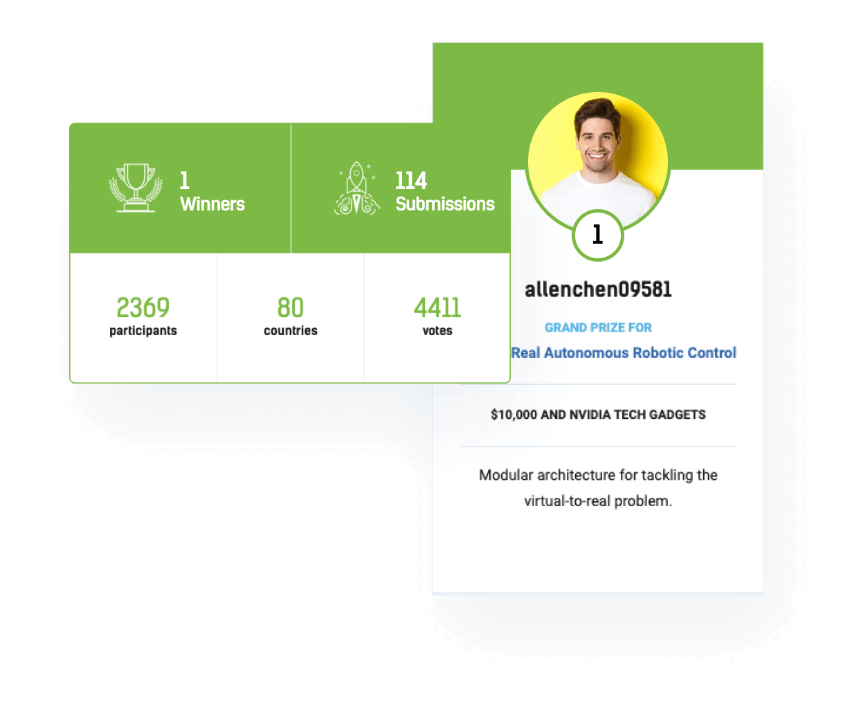 Run outstanding hackathons. Attract & hire top tech talent. | ChallengeRocket.com