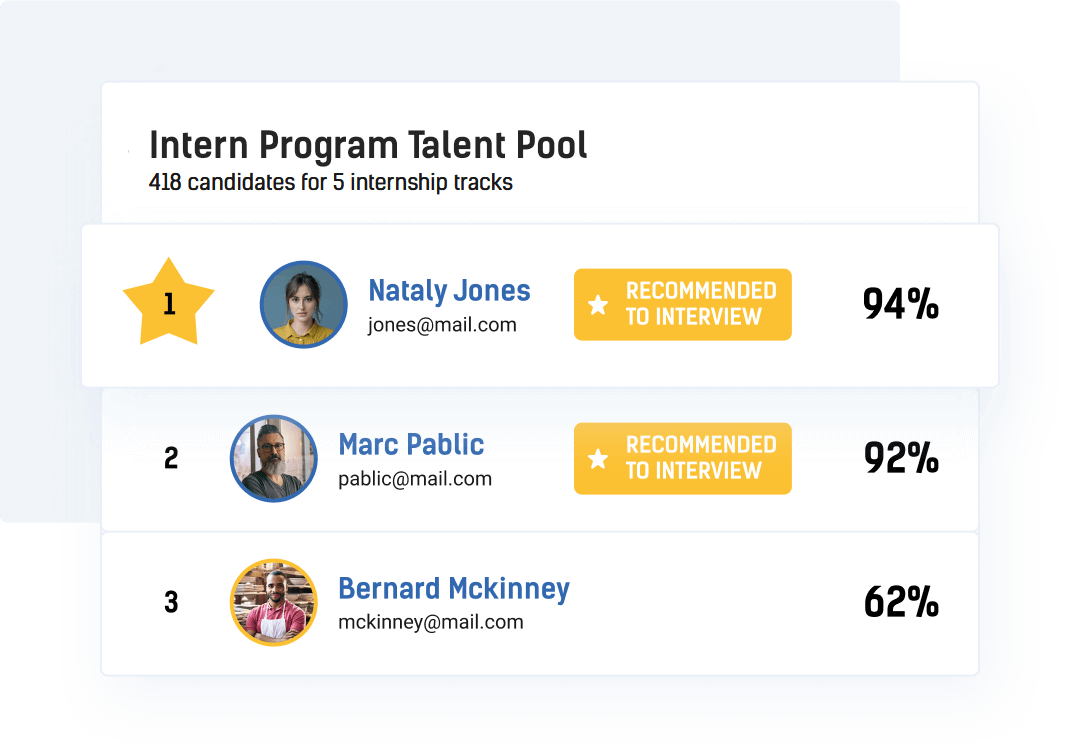 Attract and hire top students talent. | ChallengeRocket.com