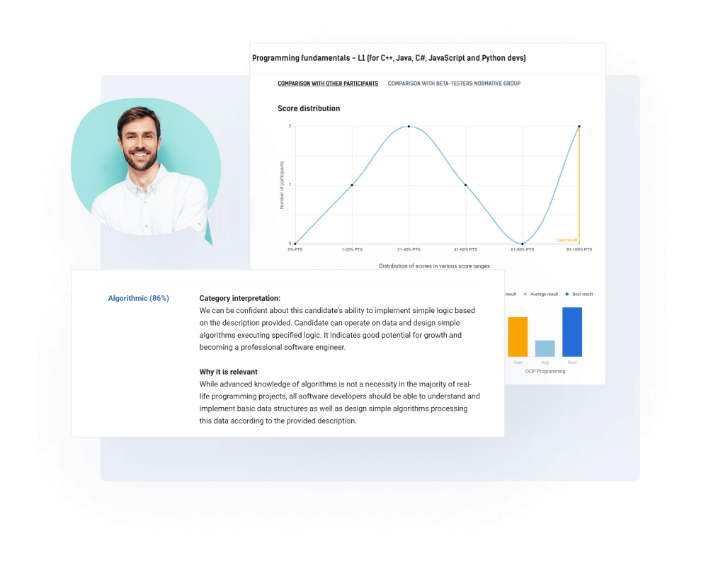 Regular/Senior C++ Developer Coding Test | ChallengeRocket.com